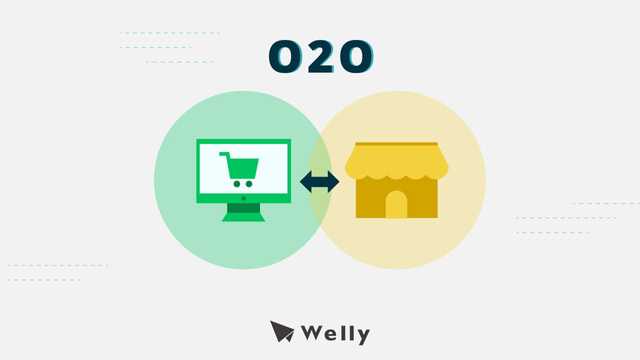 O2O是什麼？3分鐘看懂O2O商業模式，星巴克、FunNow都在用 - Welly SEO